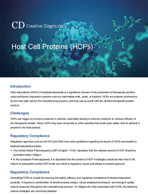 Host Cell Protein ELISA Kits - Creative Diagnostics