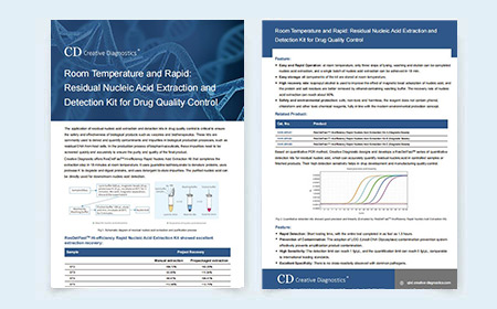 Brochures - Creative Diagnostics