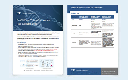 Brochures - Creative Diagnostics