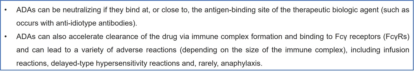 Assays for Anti-drug Antibodies - Creative Diagnostics