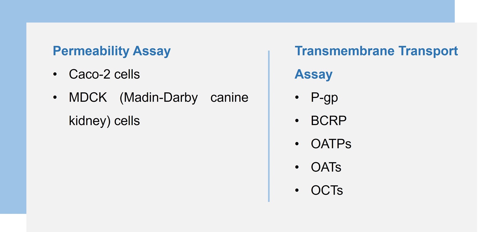 Permeability and Transmembrane Transport Assay - Creative Diagnostics