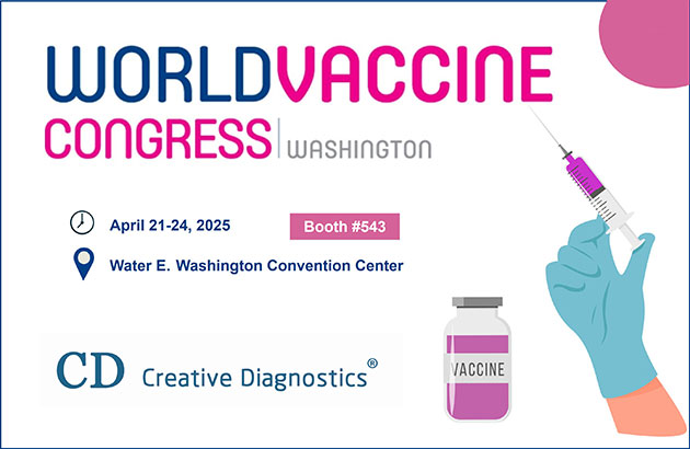 Events - Creative Diagnostics